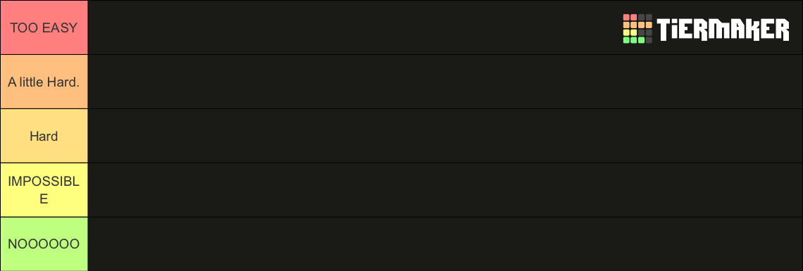 Geometry Dash Difficulty faces Tier List (Community Rankings) - TierMaker