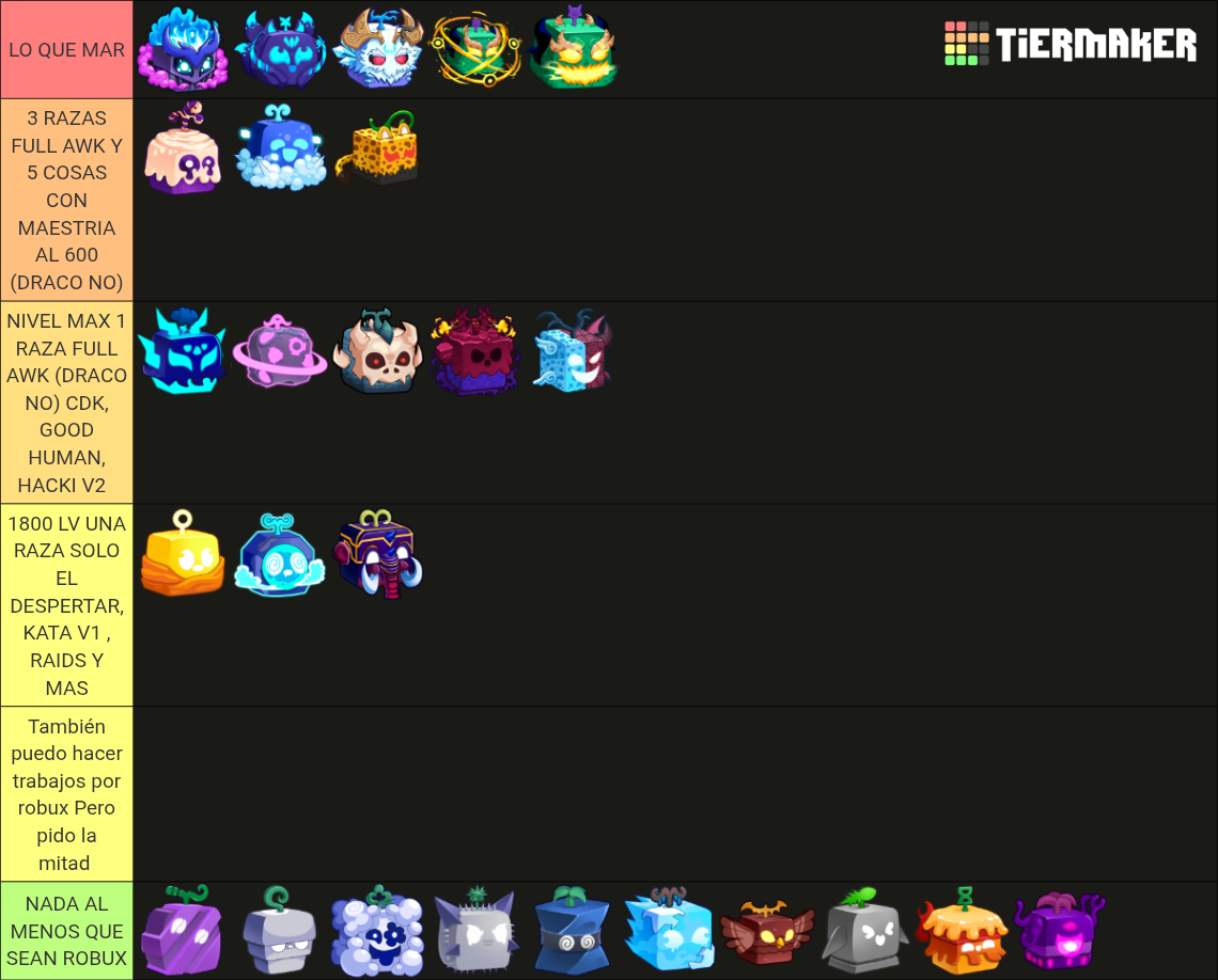 Blox Fruits [Update 25] Tier List (Community Rankings) - TierMaker