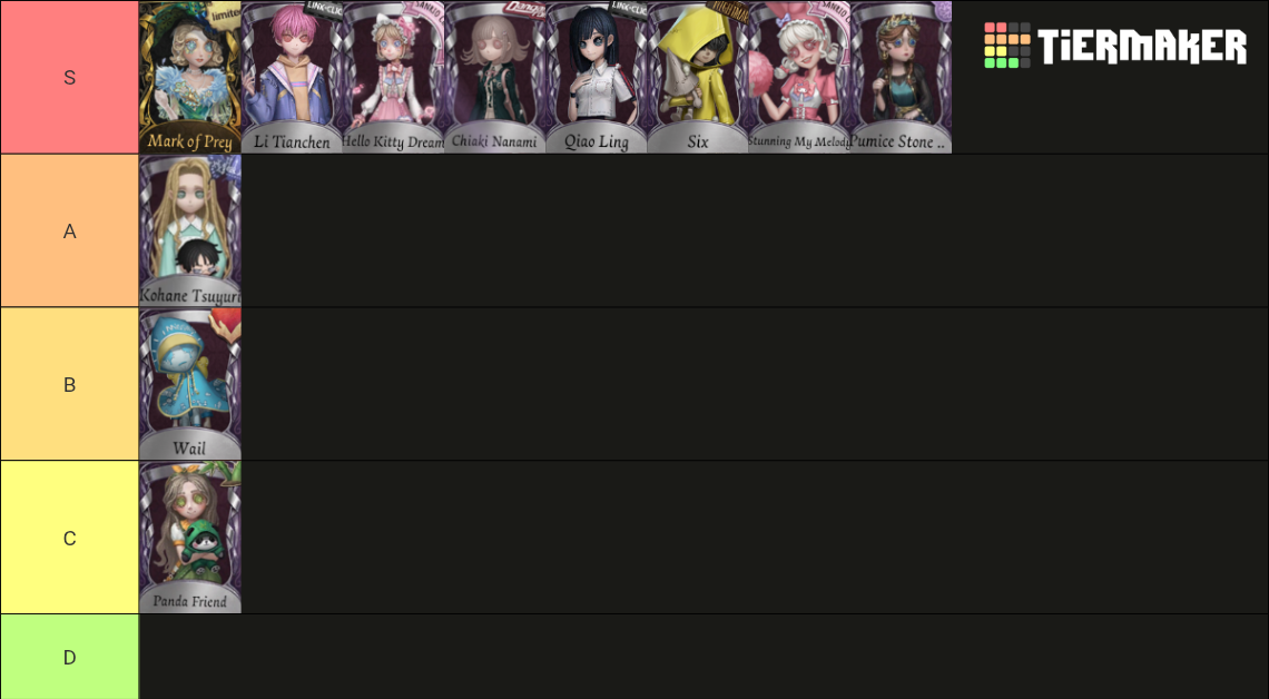 Identity V Costumes | All A / S / SS Skins (S41) Tier List (Community ...