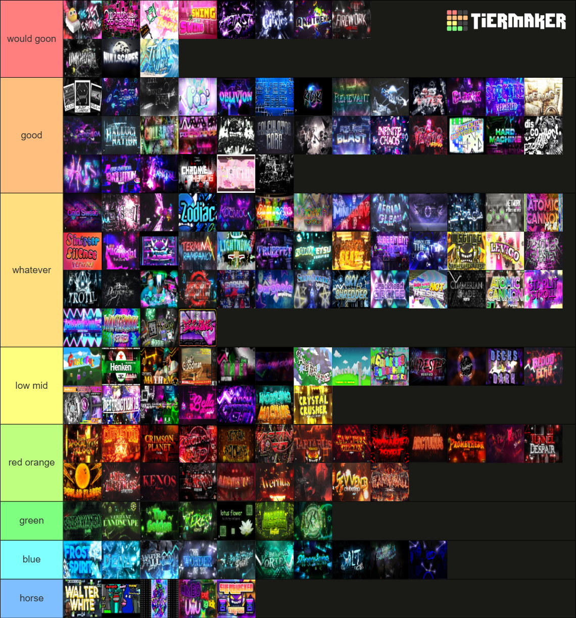GD Demonlist (Top 150 Hardest Demons March 4th 2026) Tier List ...