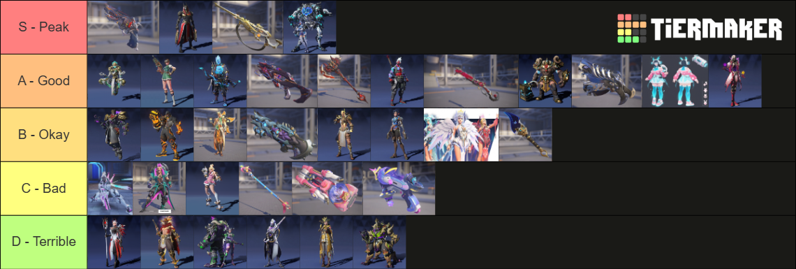 All Overwatch Mythic Skins & Weapons [2026 Szn1] [Up to Mei] Tier List ...
