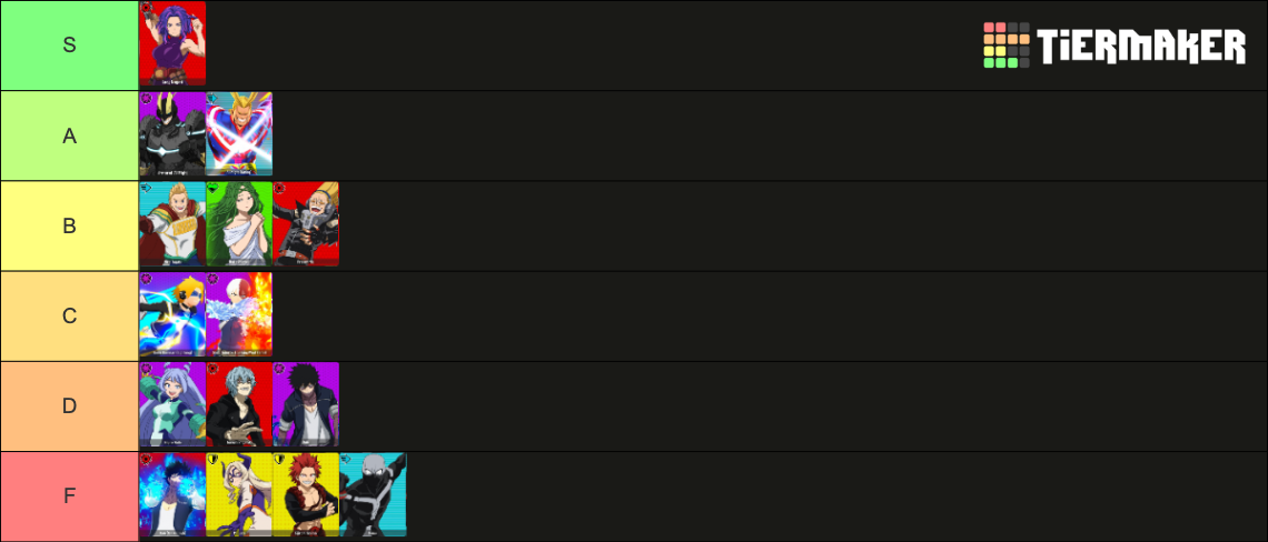 My Hero Ultra Rumble SEASON 15! Tier List (Community Rankings) - TierMaker