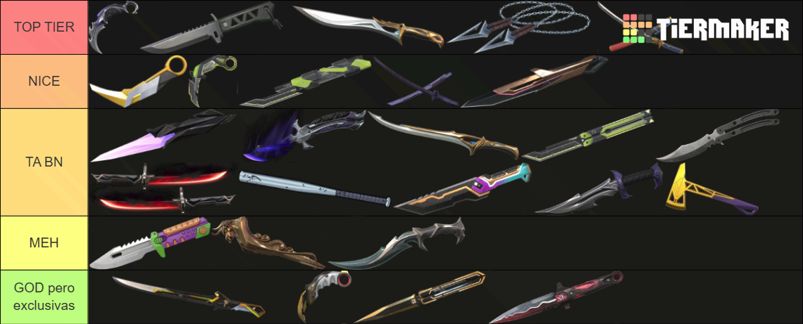 Valorant Melee / Knife Skins (March 2026) Tier List (Community Rankings ...