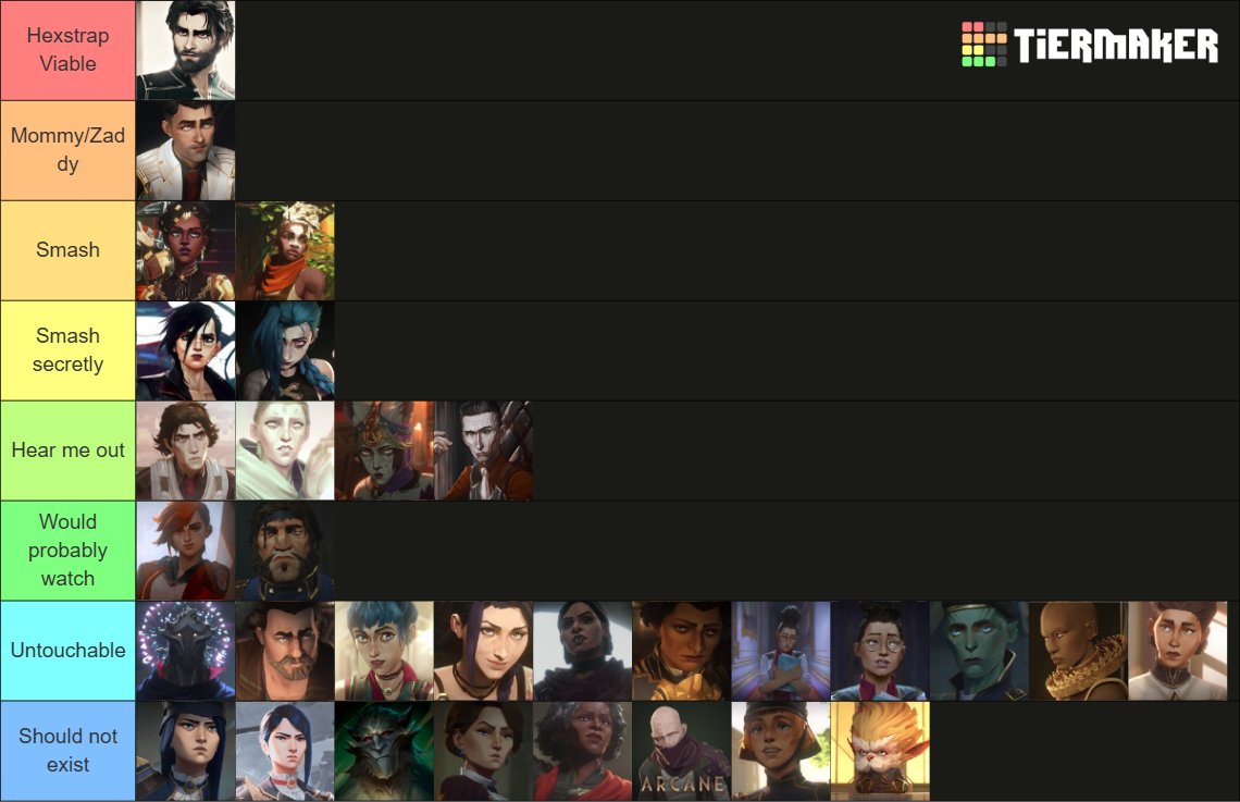 arcane smashability Tier List (Community Rankings) - TierMaker