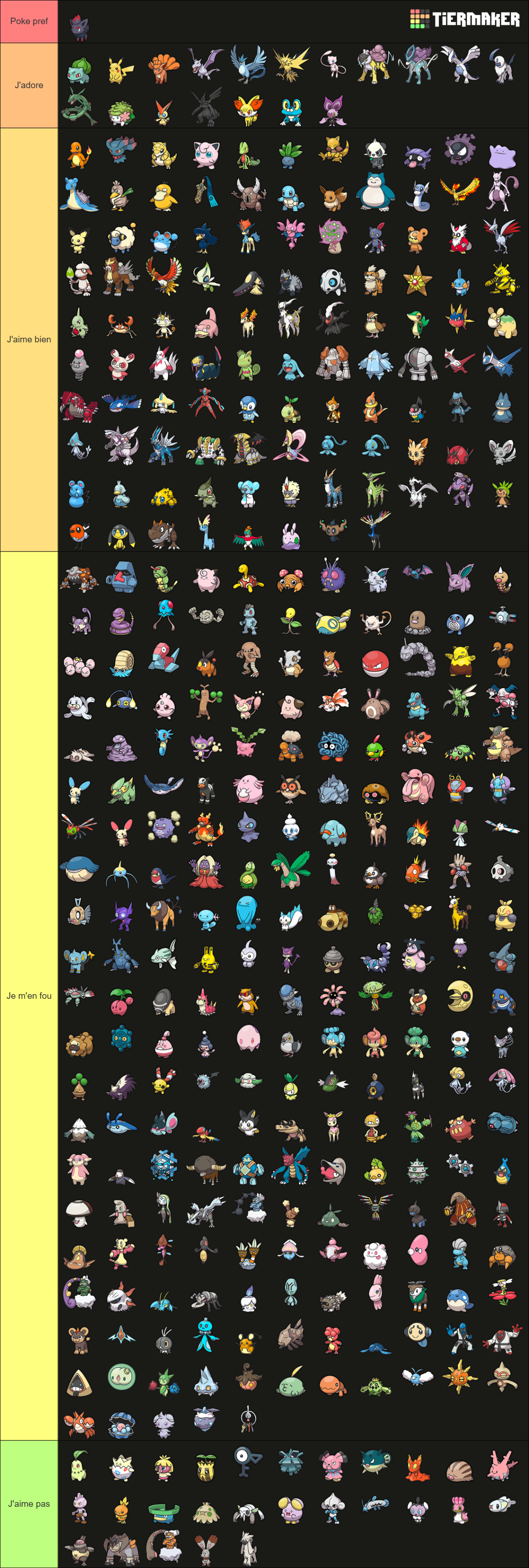 PokeRogue Starters Tier List (Community Rankings) - TierMaker