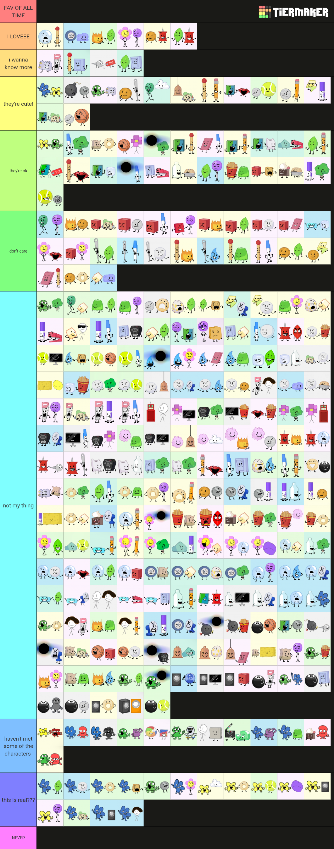 BFDI ships (300+ ships) Tier List (Community Rankings) - TierMaker