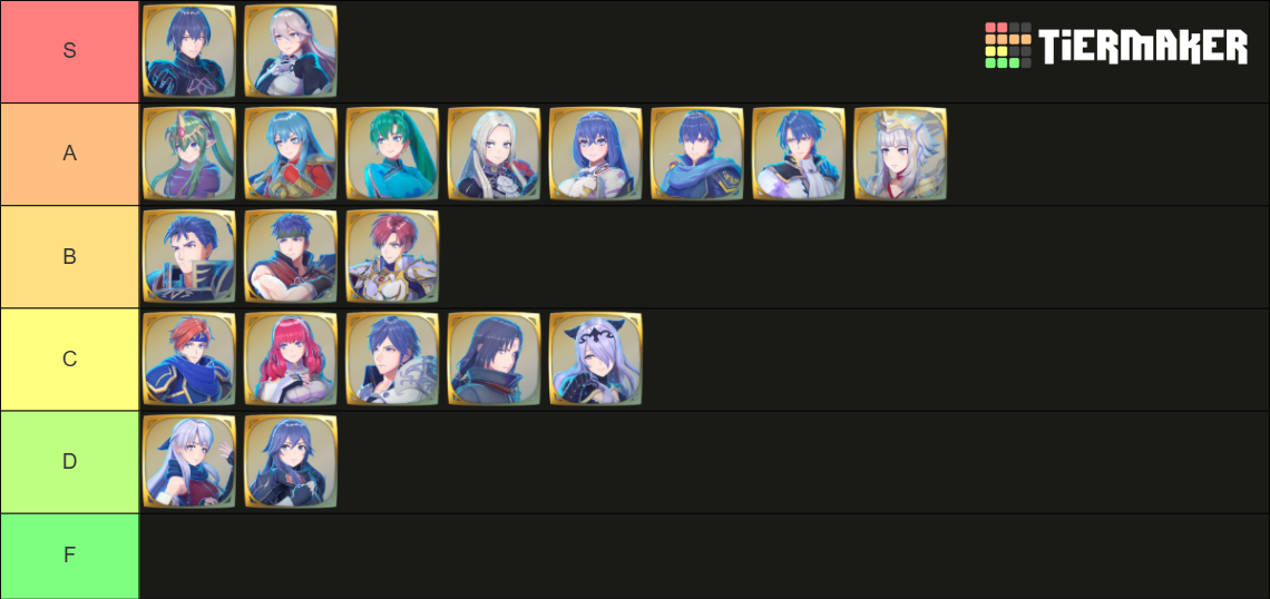 FE Engage Playable characters + Emblems *spoilers* Tier List (Community ...