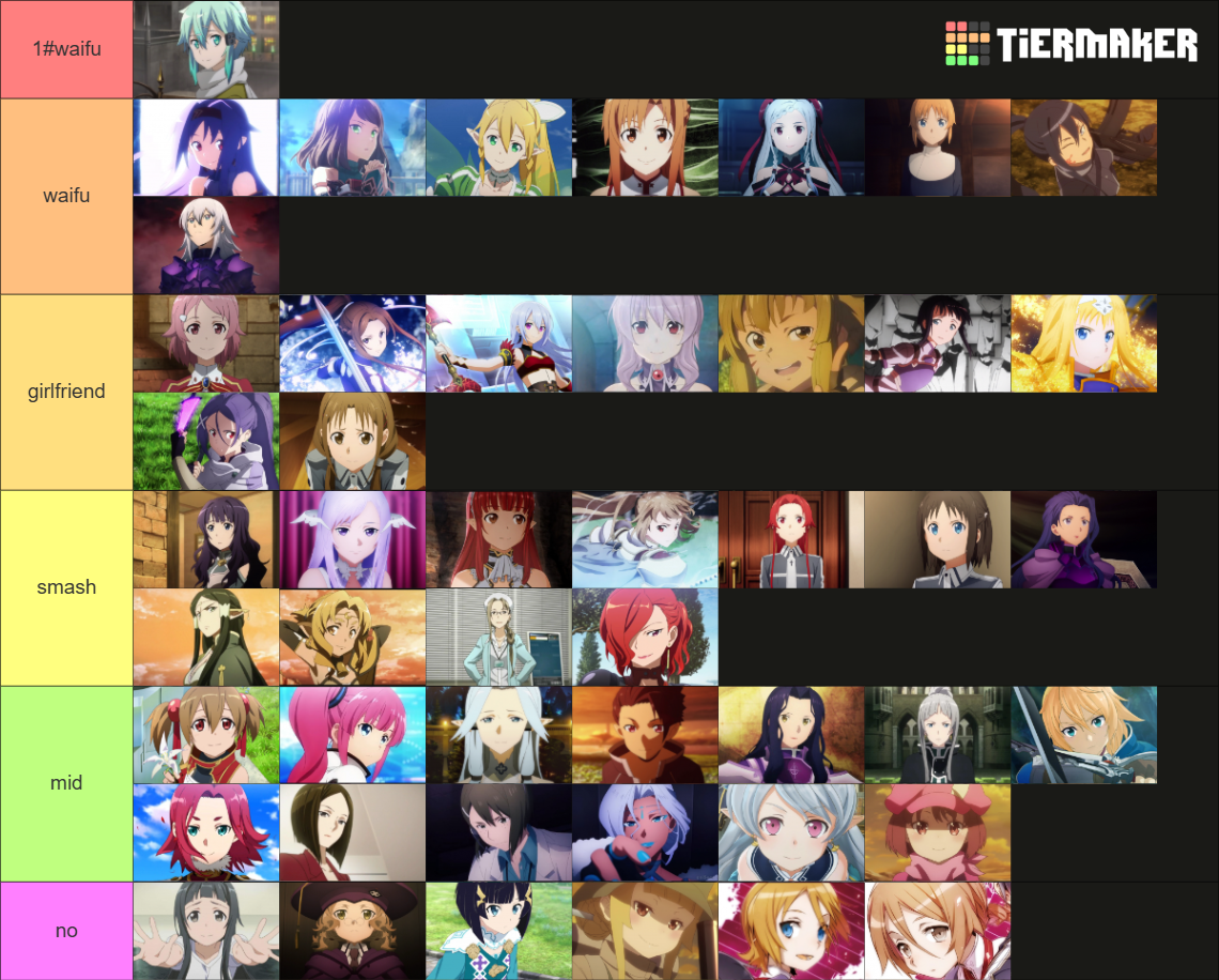 Sword Art Online (SAO) *ALL FEMALE CHARACTERS* Tier List (Community ...