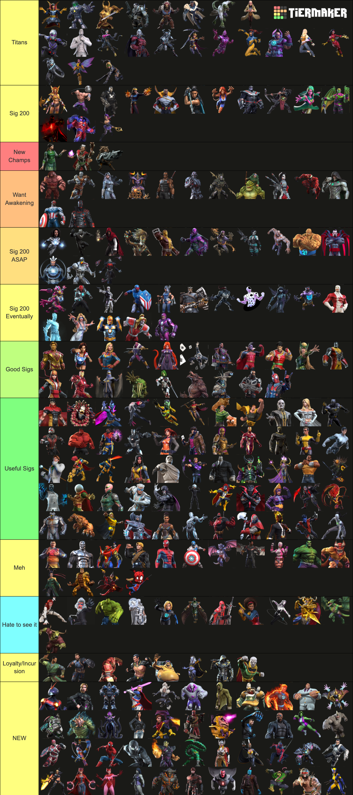 MCOC - Champions (April 2026) Tier List (Community Rankings) - TierMaker