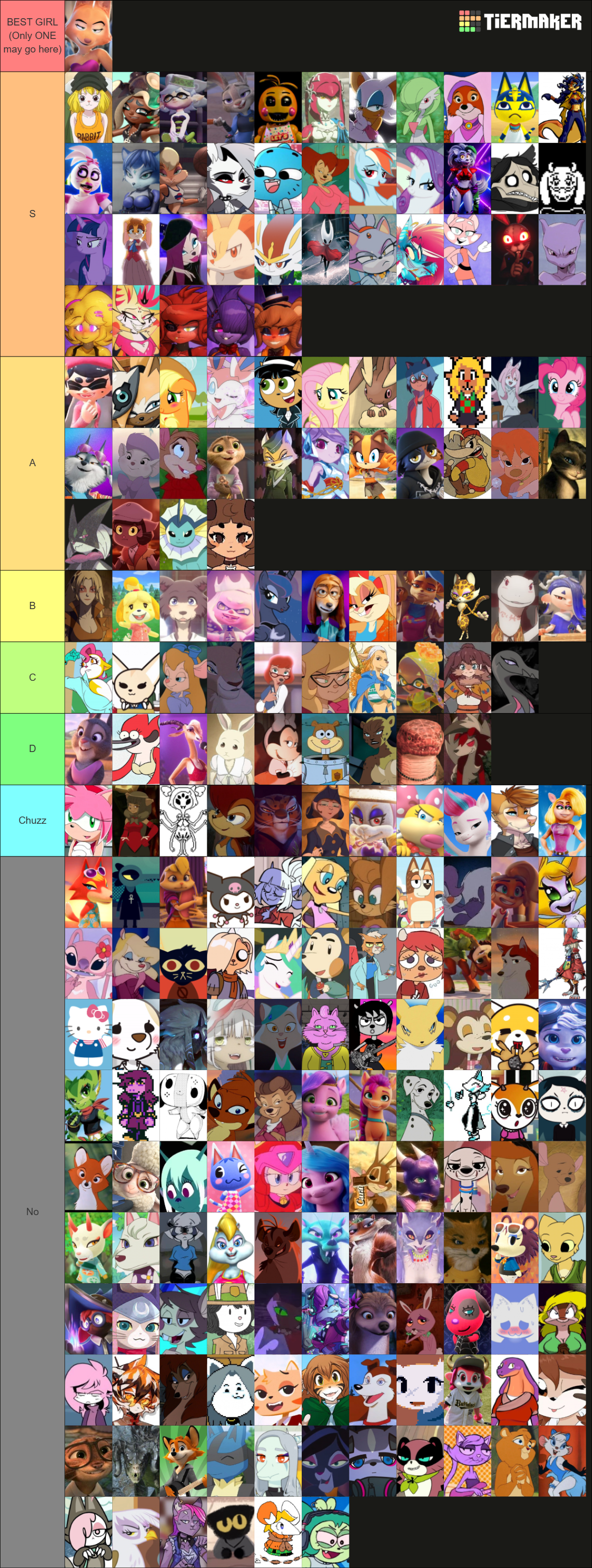 HOTTEST FURRY GIRLS (300+ Characters!!!) Tier List (Community Rankings ...