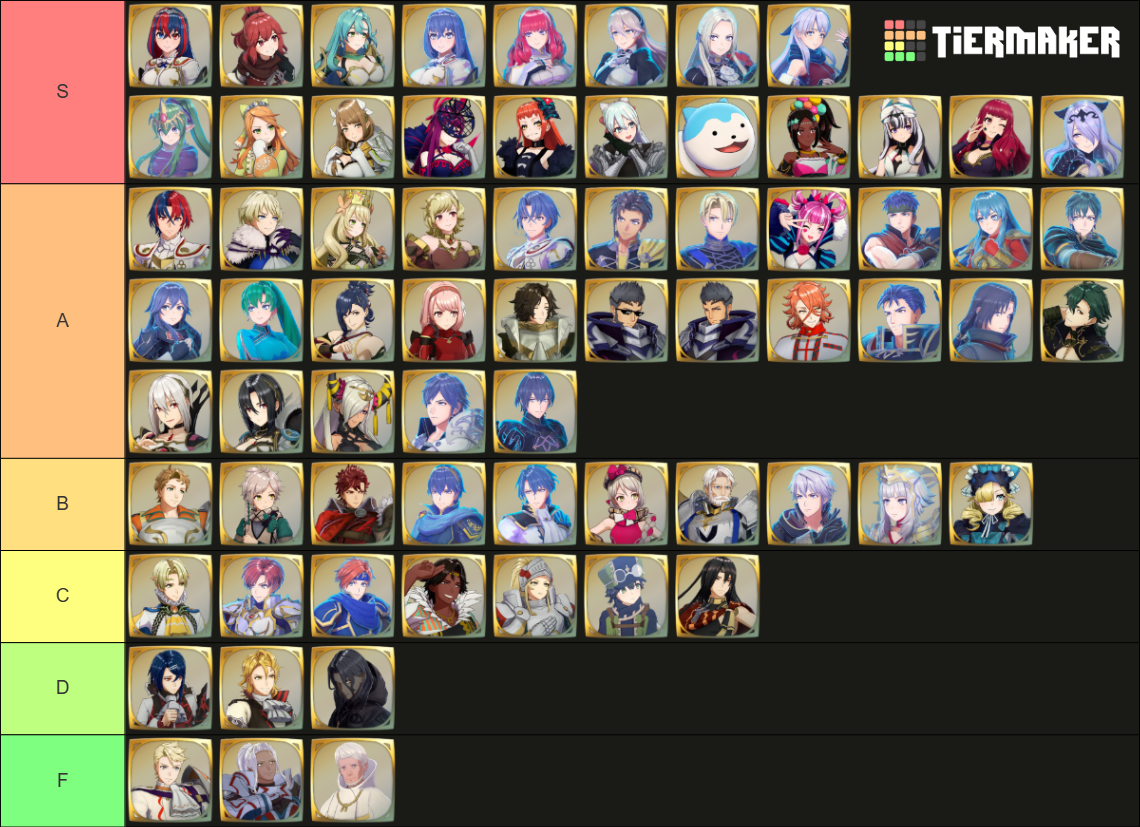 FE Engage Playable characters + Emblems *spoilers* Tier List (Community ...