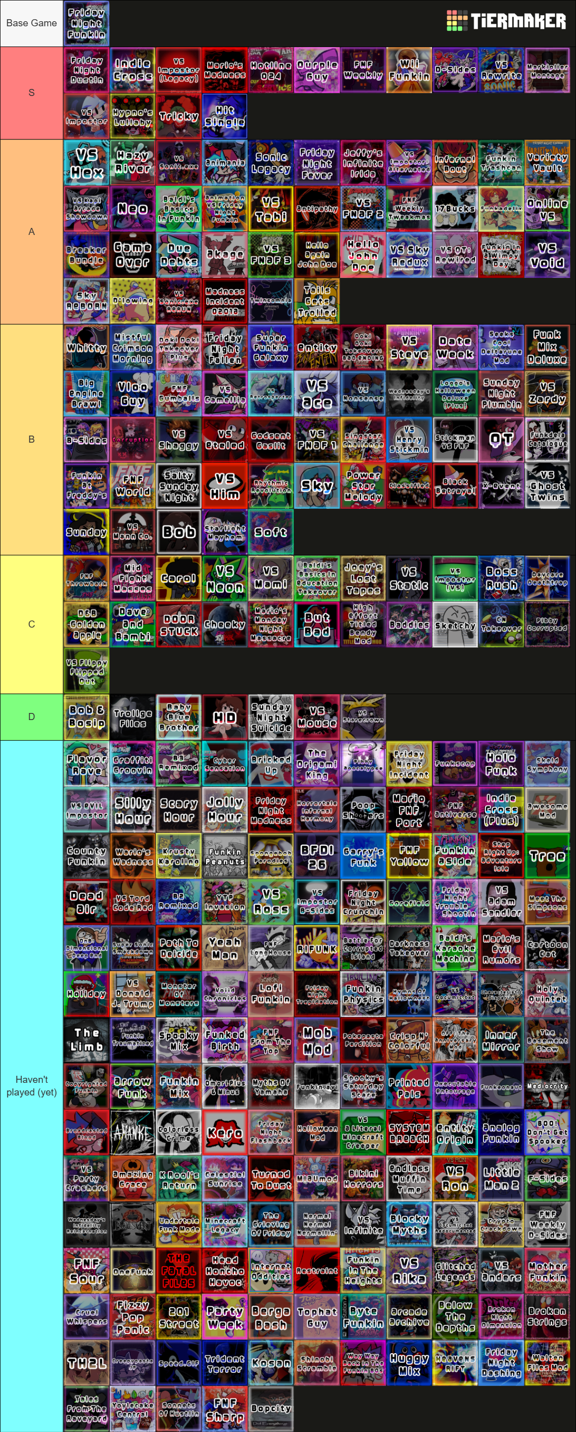 Friday Night Funkin: ULTIMATE MOD COLLECTION Tier List (Community ...