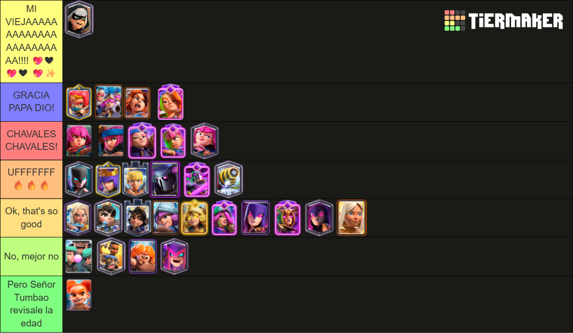 Clash Royale Cards, Evos & Heroes March 2026 Tier List (Community ...
