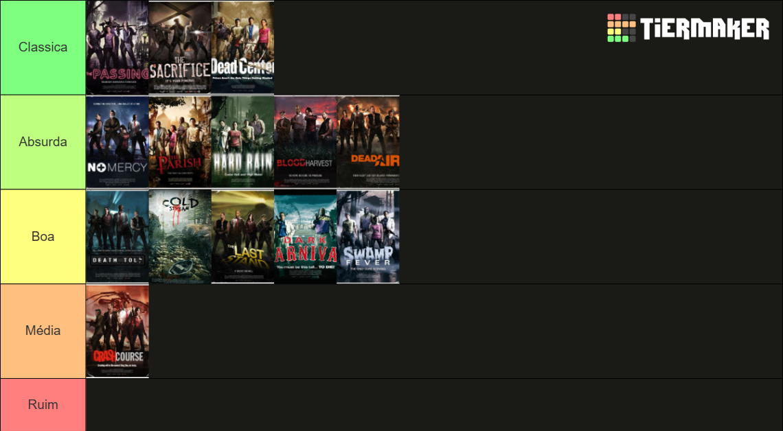 Left 4 Dead 2 campaigns (Last Stand Update) Tier List (Community ...