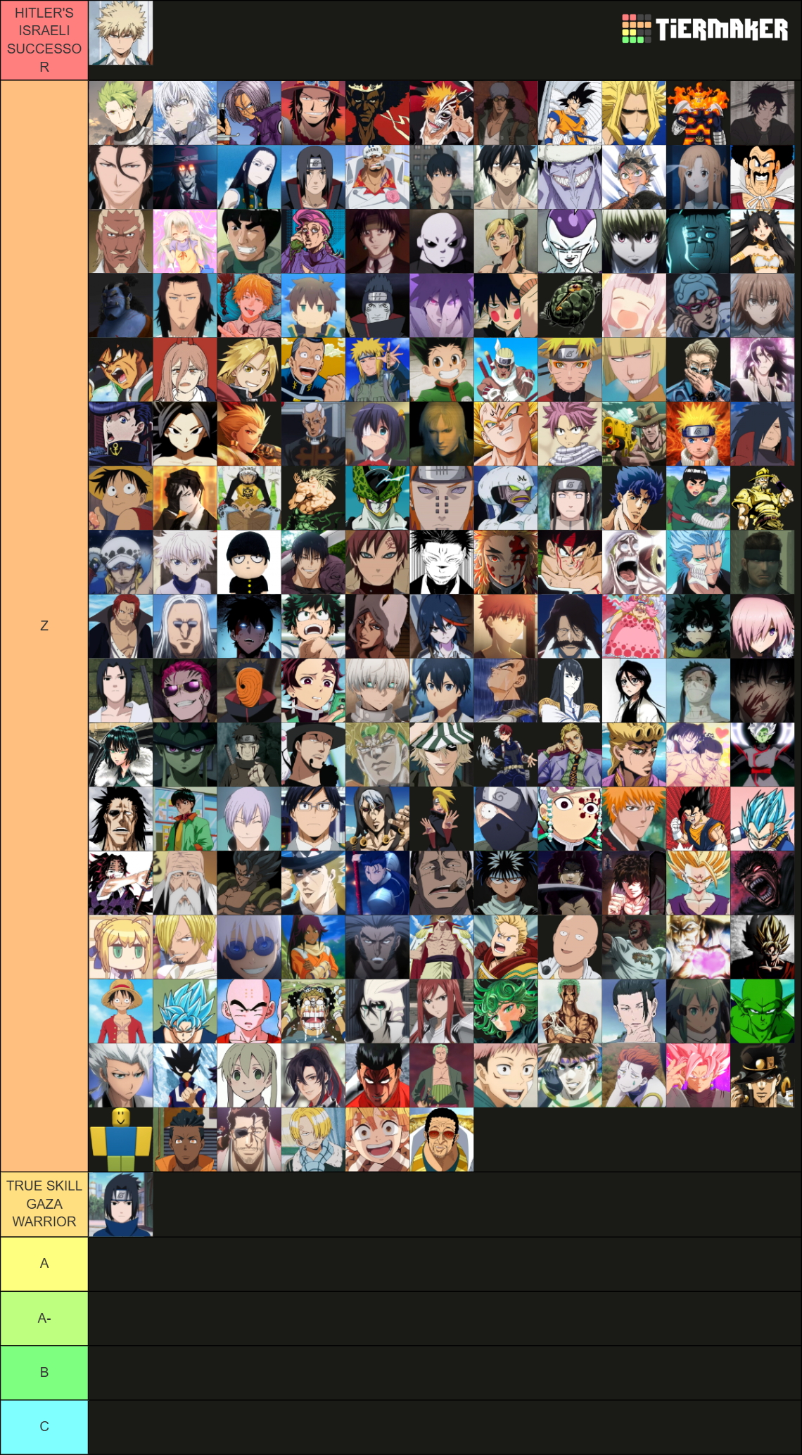 ABA Anime Battle Arena Character Aizen Rework [Jan 2026] Tier List ...