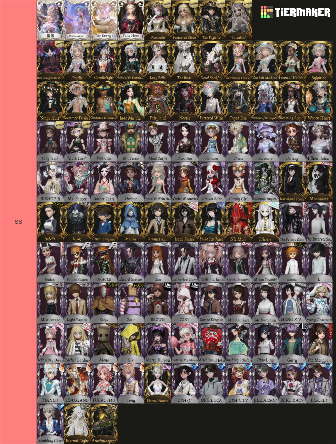 Identity V Costumes | All A / S / SS Skins (S41) Tier List (Community ...