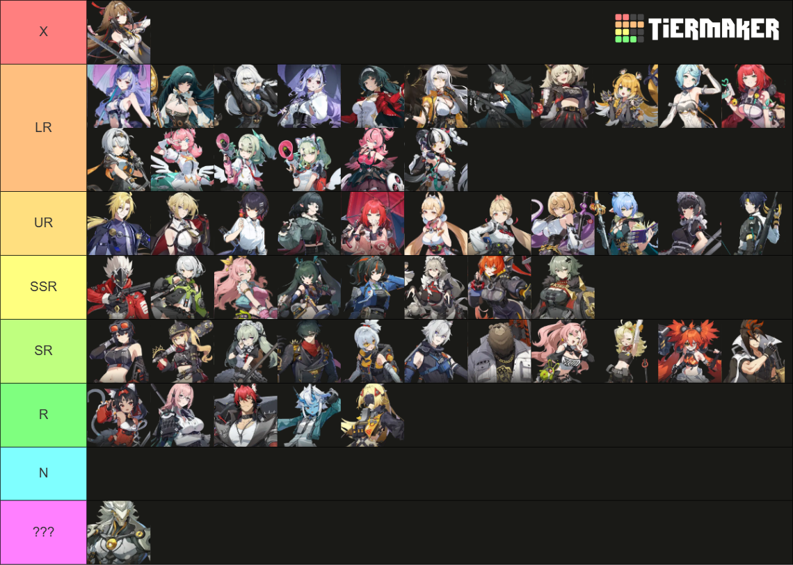 Zenless Zone Zero Characters All (ZZZ 2.8) Tier List (Community ...