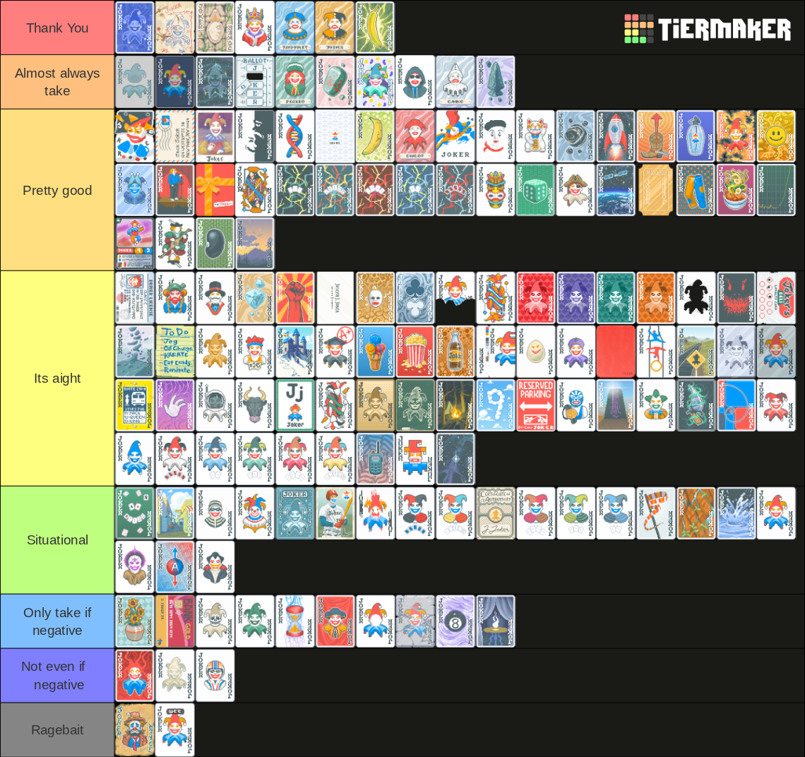Balatro Full Jokers (Version 1.0.01f) Tier List (Community Rankings ...