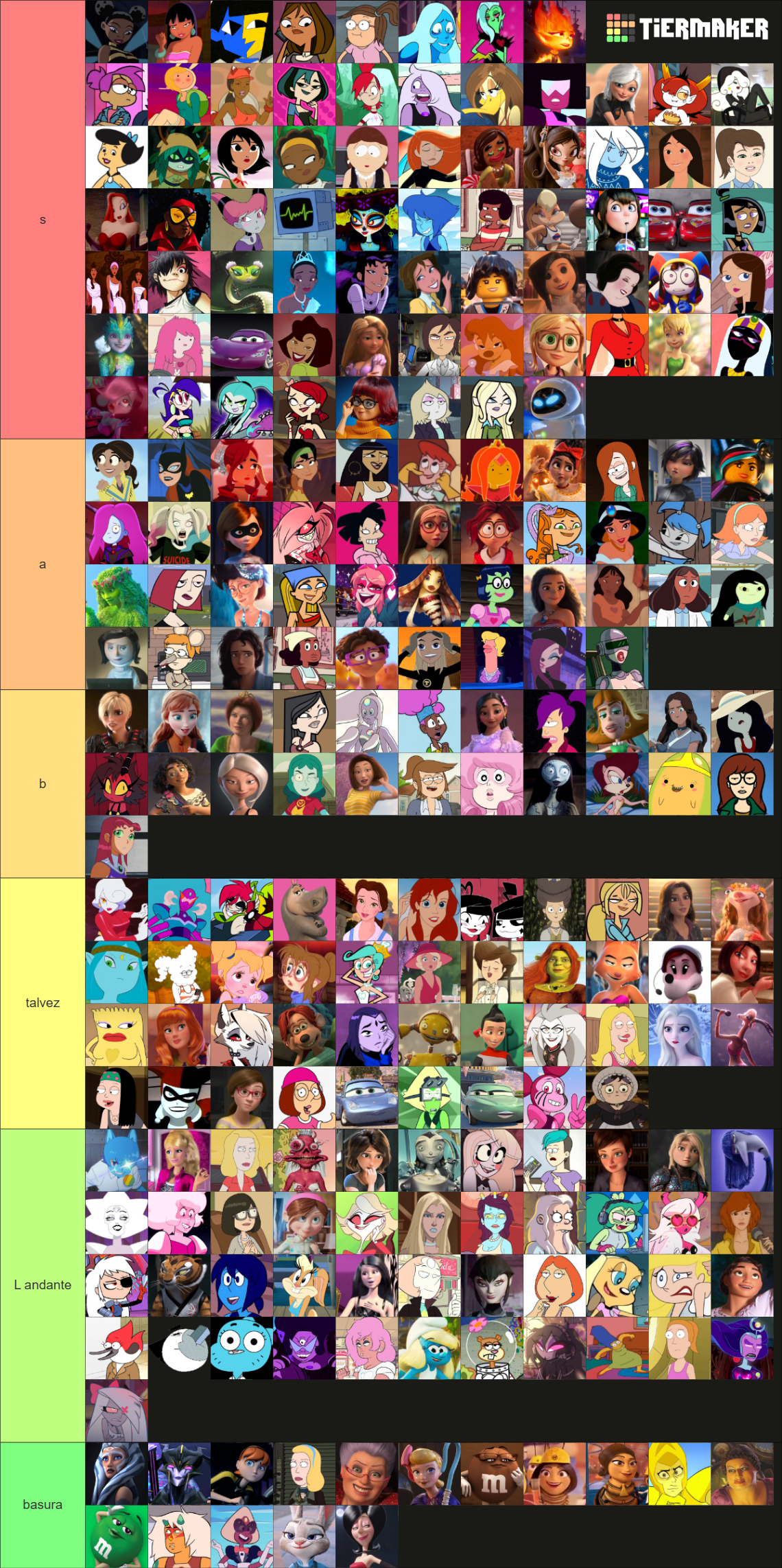 The Most Definitive Cartoon Baddies Tier List (Community Rankings ...