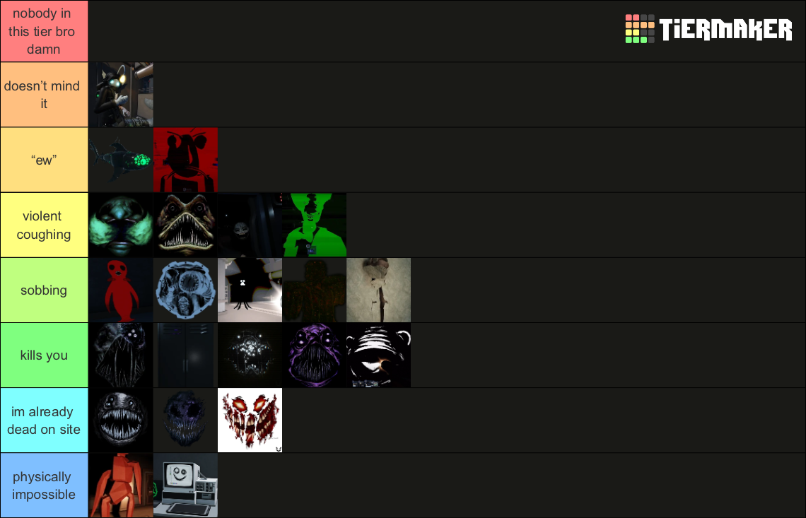 pressure characters!! Tier List (Community Rankings) - TierMaker