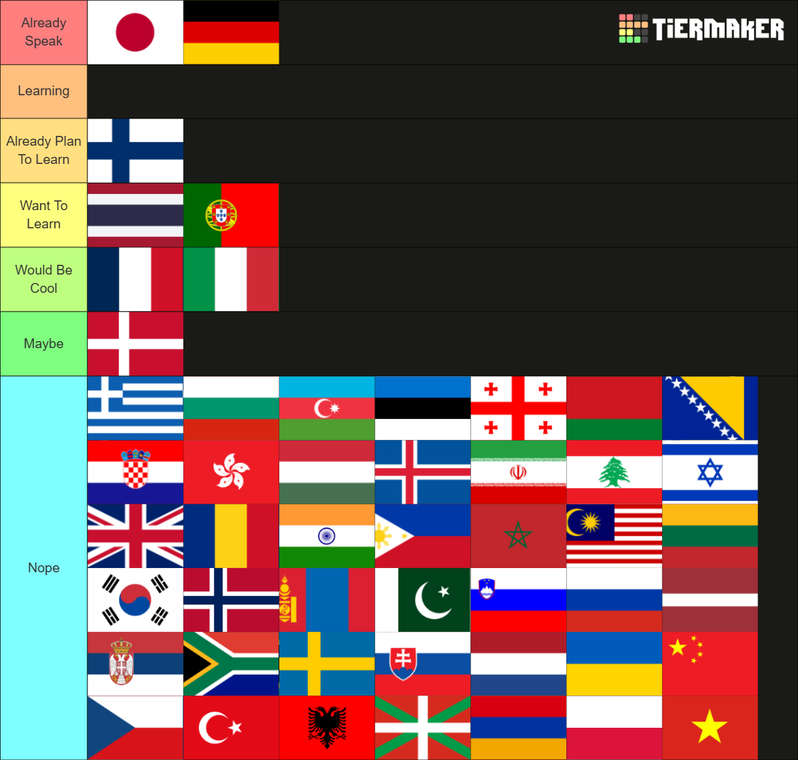 What Language Would You Learn? Tier List (Community Rankings) - TierMaker