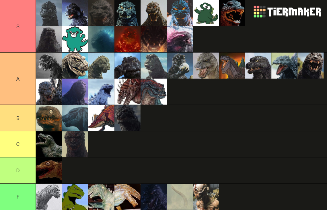 All Godzilla Designs (1954-2024) Tier List (Community Rankings) - TierMaker