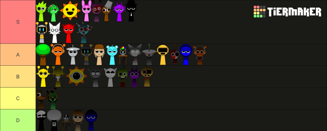 Sprunki Tier List (Community Rankings) - TierMaker