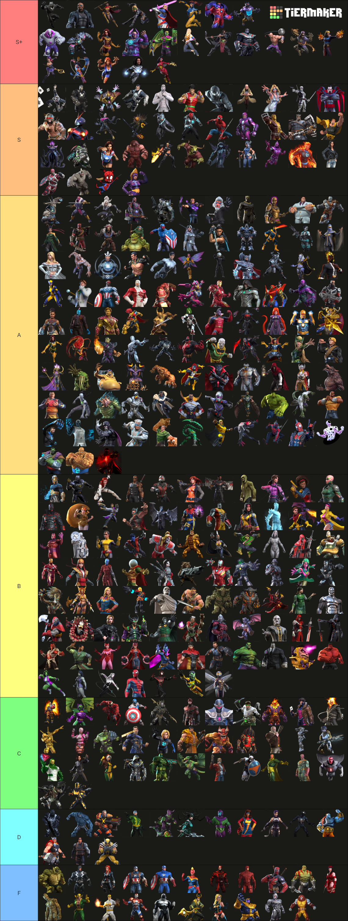 MCOC - Champions (May 2026) Tier List (Community Rankings) - TierMaker