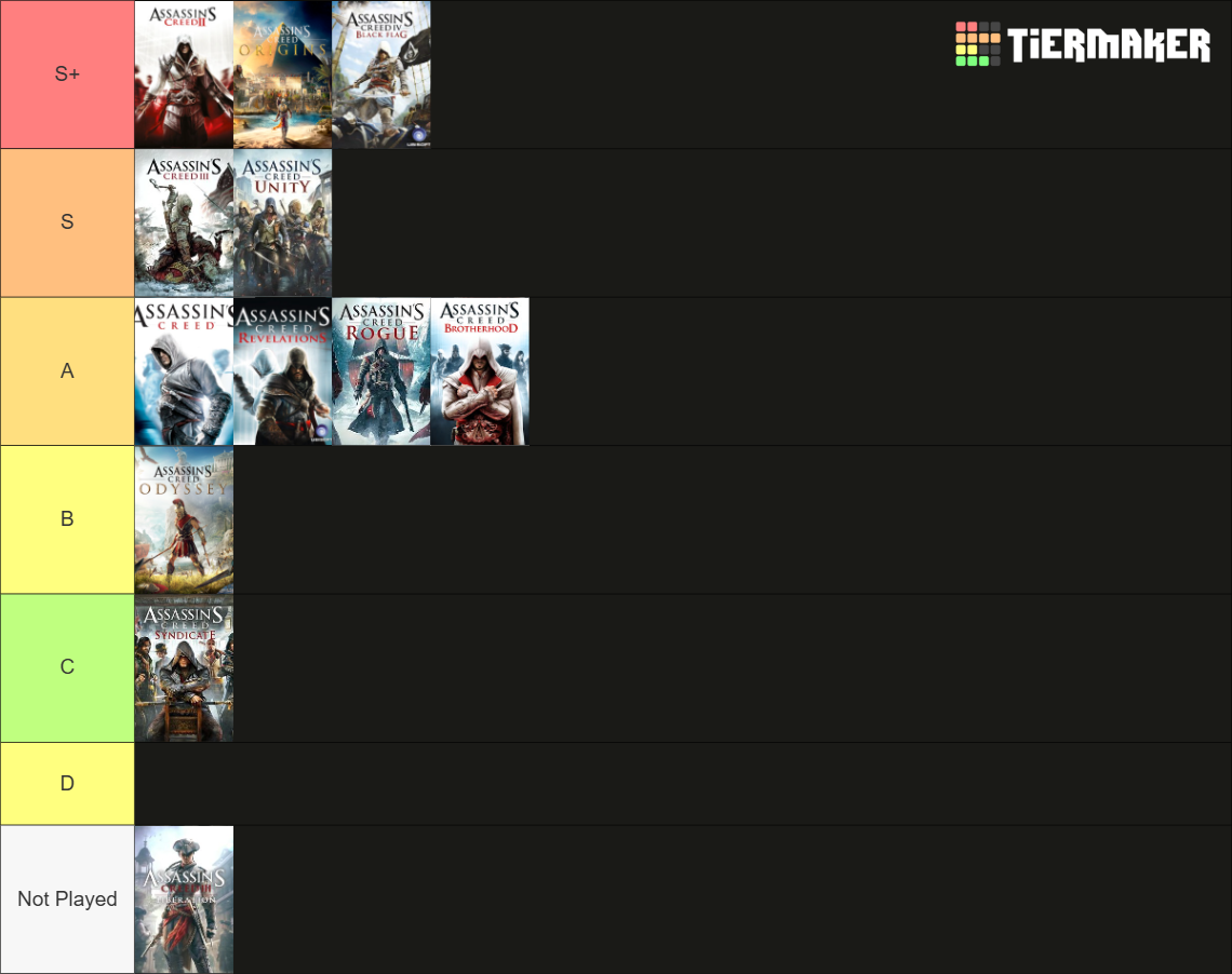 Assassin's Creed games Tier List (Community Rankings) - TierMaker