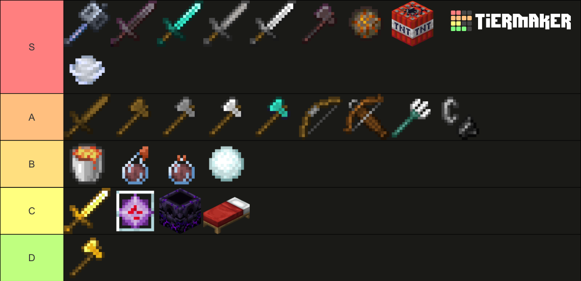 Minecraft Weapons (1.21) Tier List (Community Rankings) - TierMaker