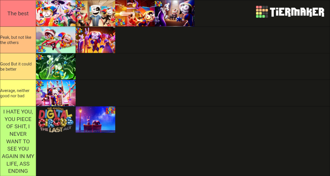 The Amazing Digital Circus Episodes Tier List (Community Rankings ...