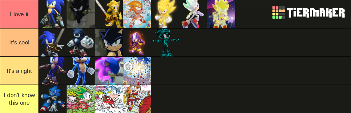 Sonic Forms/Transformations (All Media) Tier List (Community Rankings ...