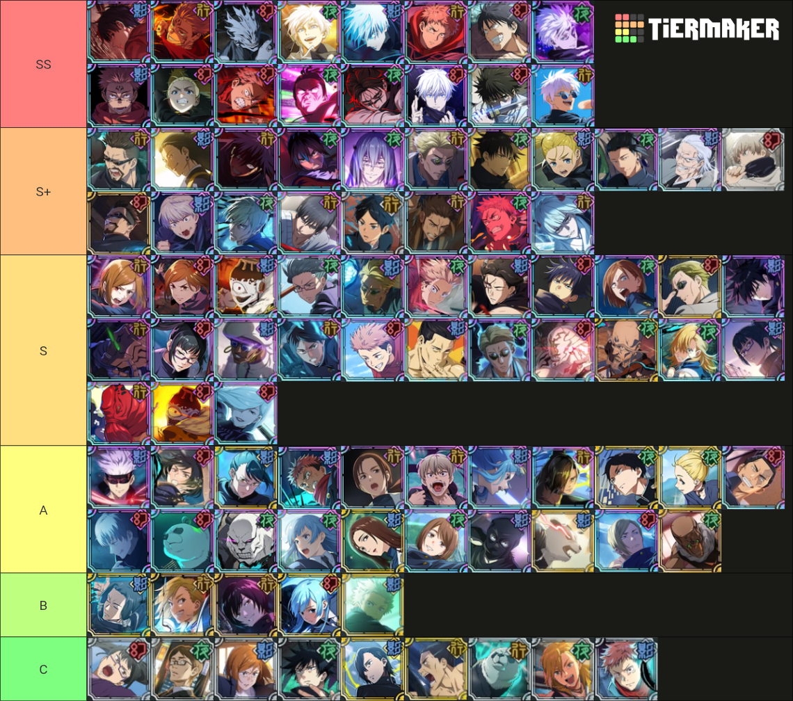 JJK Phantom Parade JP Character (March 2026) Tier List (Community ...
