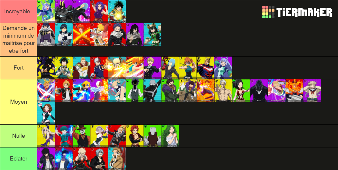 My Hero Ultra Rumble SEASON 15! Tier List (Community Rankings) - TierMaker