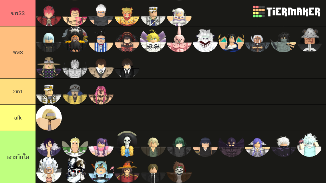 ASTD OLD 2025 6-7 Star Tier List (Community Rankings) - TierMaker
