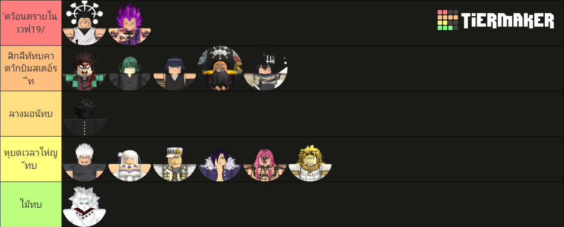ASTD OLD 2025 6-7 Star Tier List (Community Rankings) - TierMaker