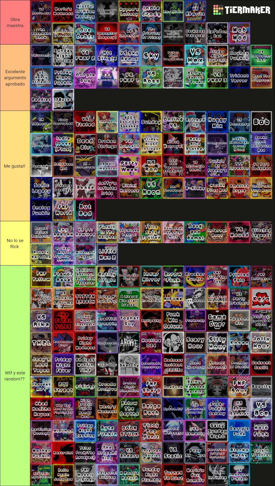 Friday Night Funkin: ULTIMATE MOD COLLECTION Tier List (Community ...