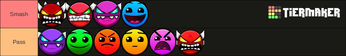 Geometry Dash Difficulty faces Tier List (Community Rankings) - TierMaker