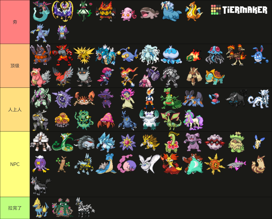 Pokemon Radical Red 4.0 Tier List (Community Rankings) - TierMaker