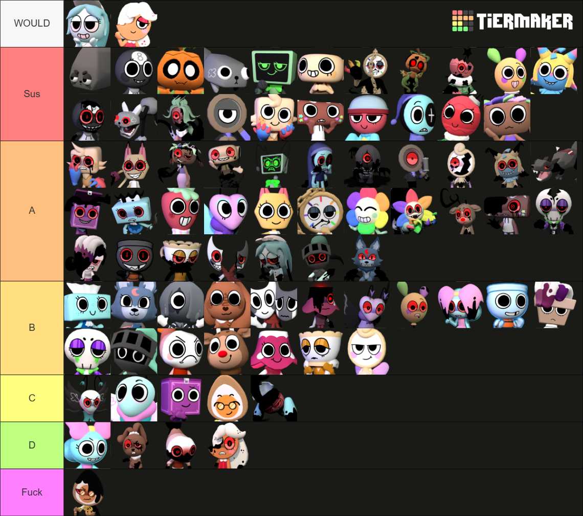 Dandy's World Character Tier List (Community Rankings) - TierMaker