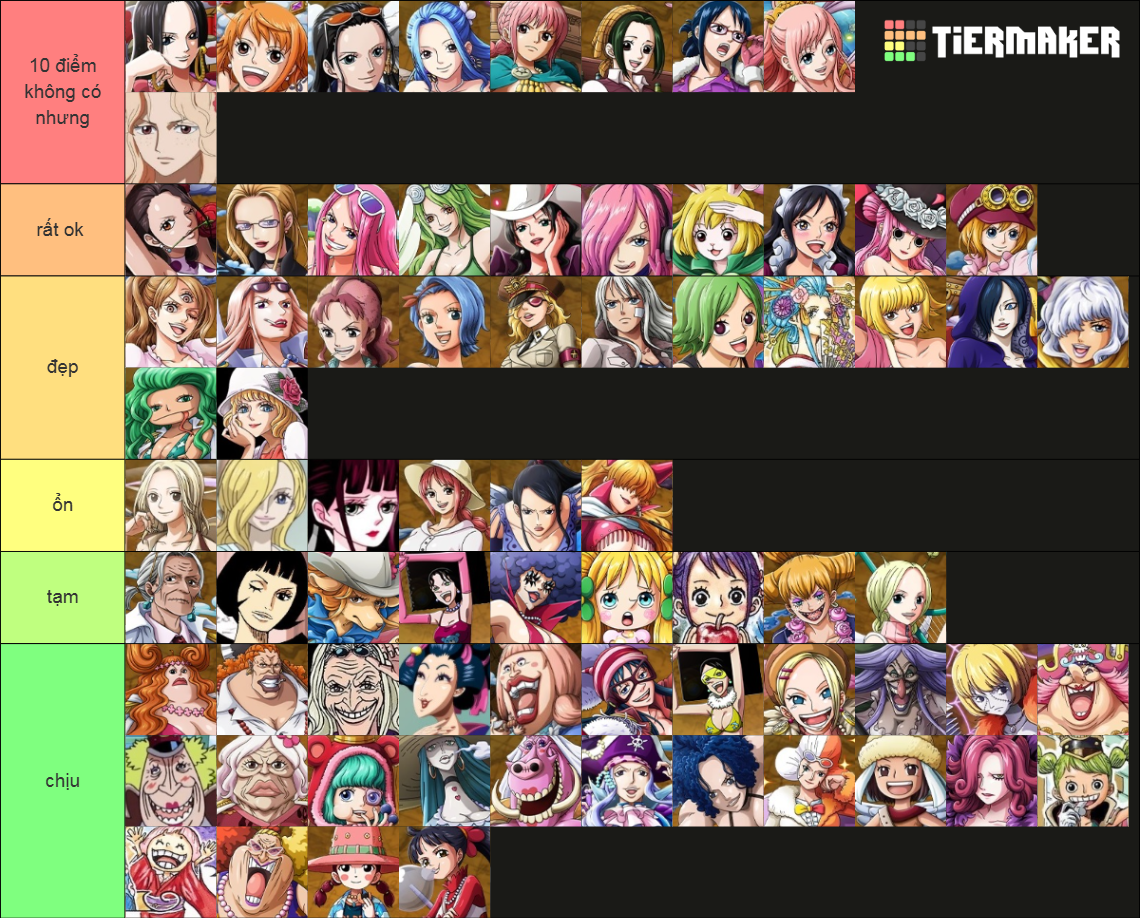 Every One Piece female character Tier List (Community Rankings) - TierMaker
