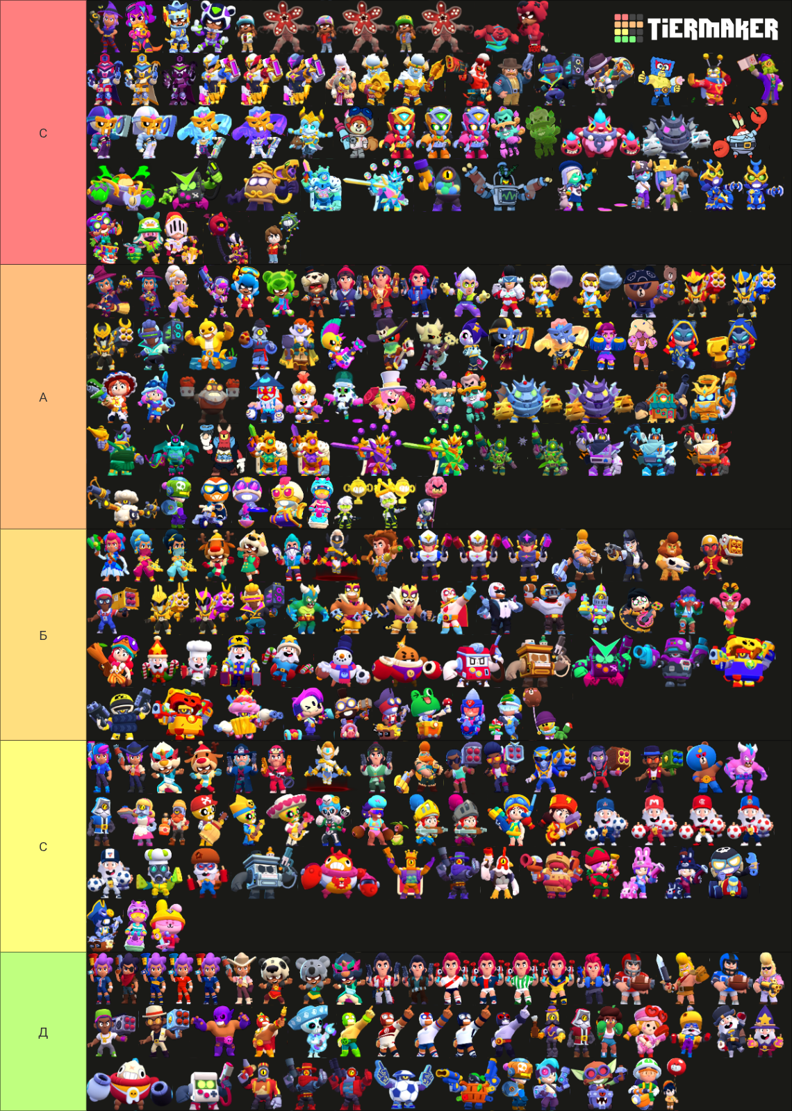 Ultimate Brawl Stars Skins (April 2026) Tier List (Community Rankings ...