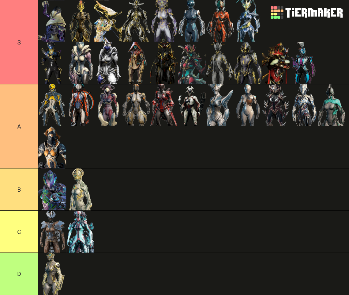 Warframe, hottest female warframes Tier List (Community Rankings ...
