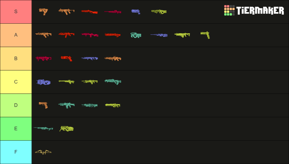 Apex Legends Season 28 Weapons Tier List (Community Rankings) - TierMaker