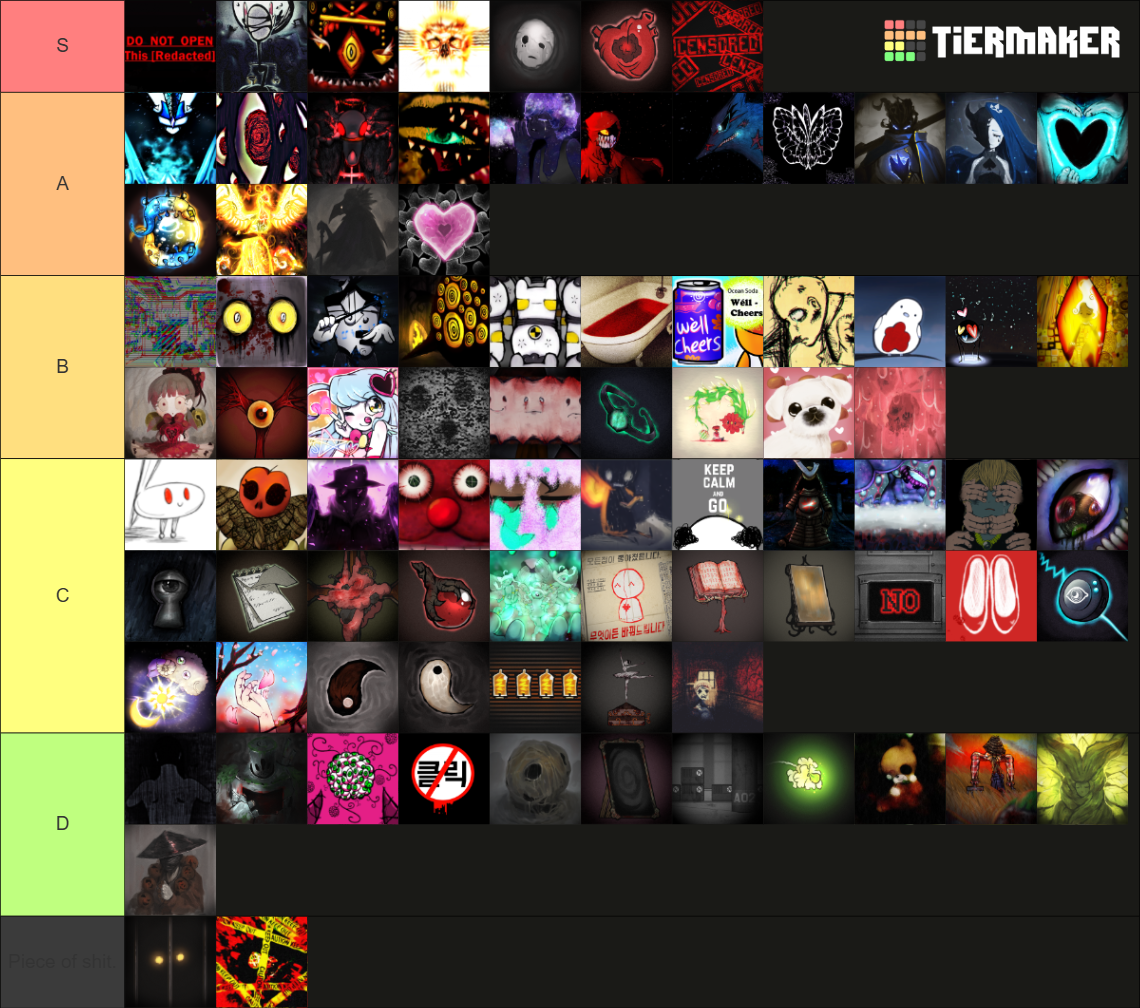 Lobotomy Corporation - All 85 Abnormalities Tier List (Community ...
