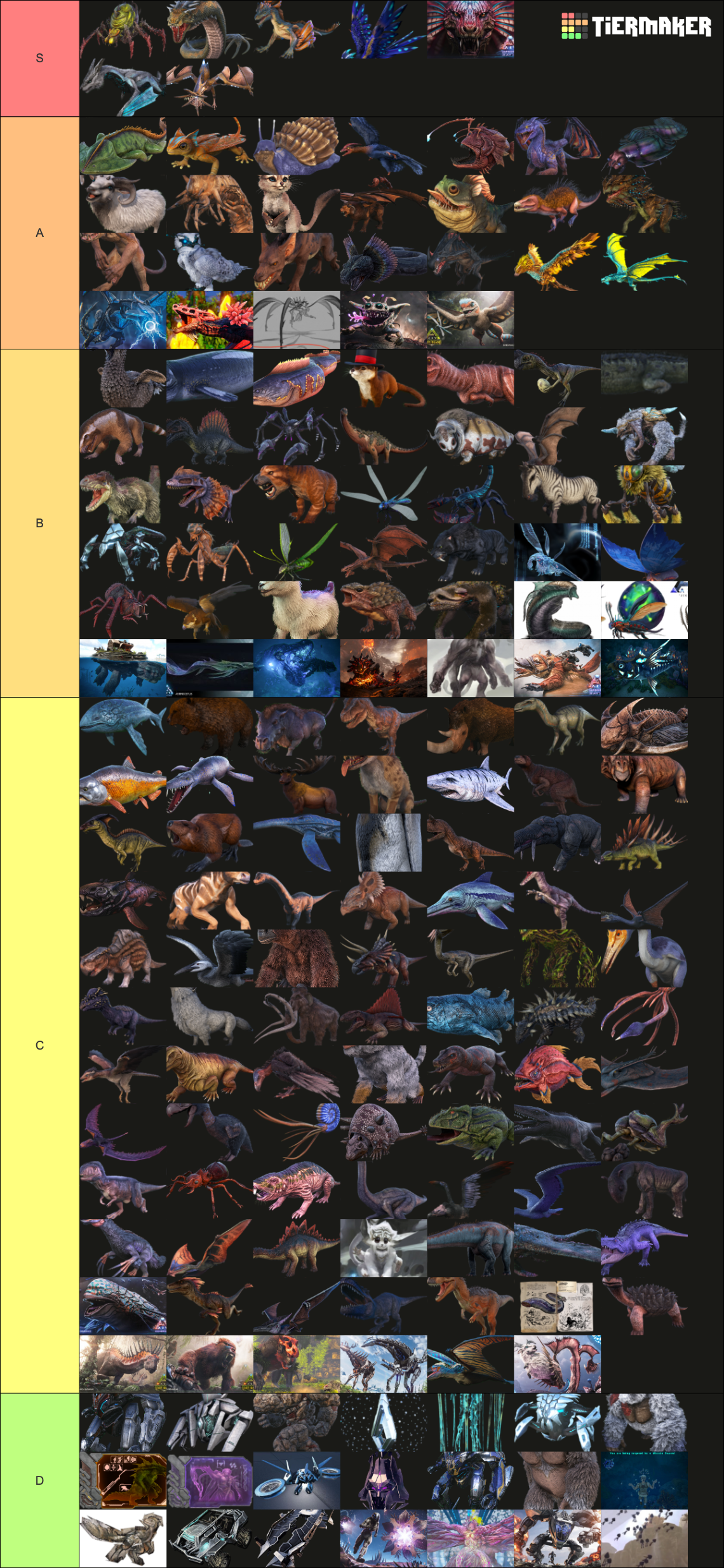 Ark Survival Evolved all creatures Tier List (Community Rankings ...