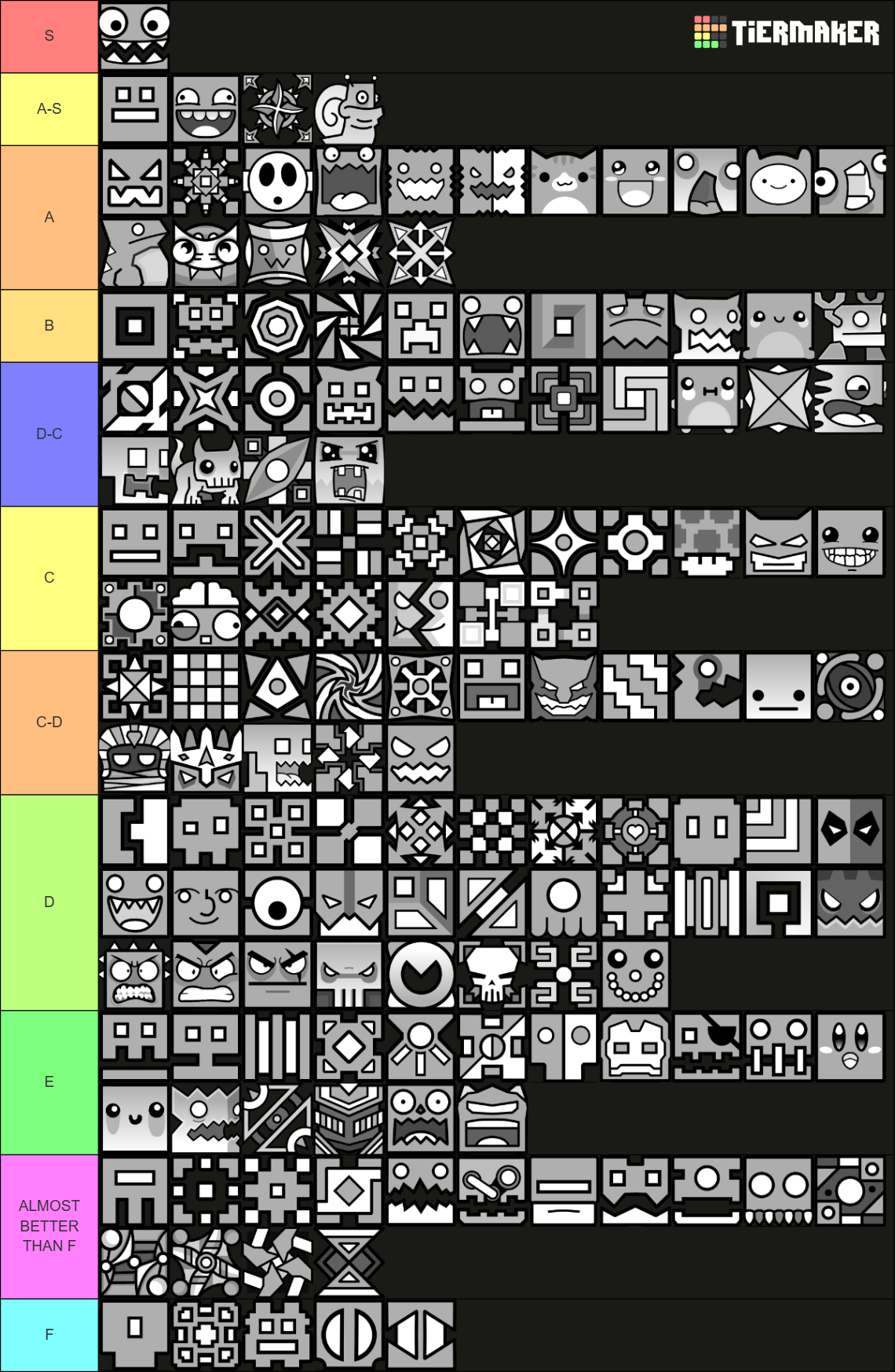 Geometry Dash Cubes Tier List (Community Rankings) - TierMaker