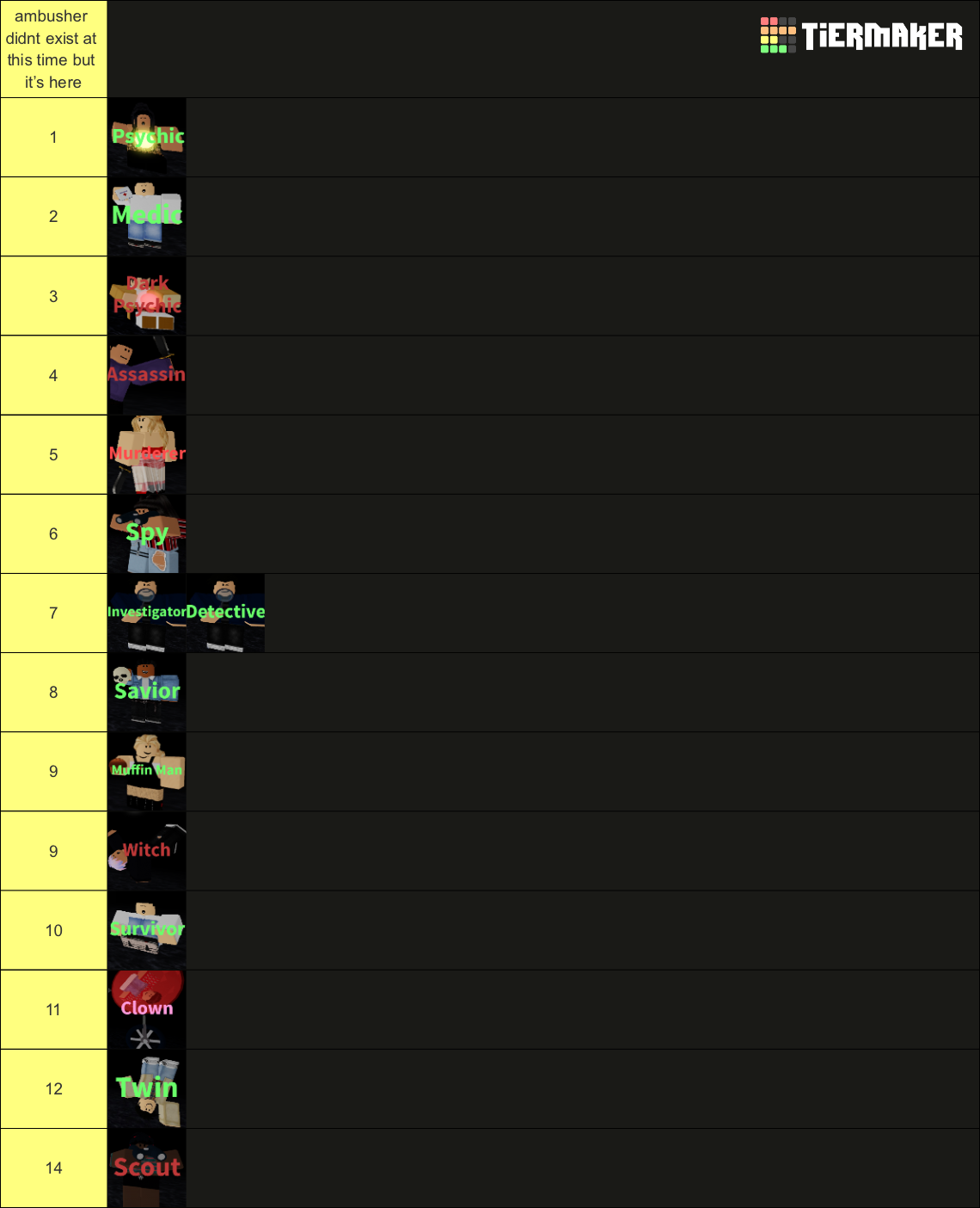 Flicker Roles Tier List (Community Rankings) - TierMaker