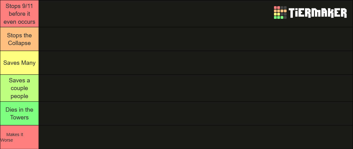 MCOC - Champions (May 2026) Tier List (Community Rankings) - TierMaker