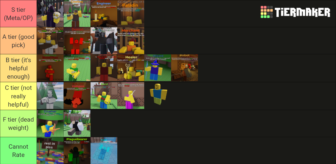 Rogueblade Class Tier List (Community Rankings) - TierMaker
